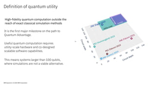 The Quantum Computing : India’s Leap into the Future | PDF