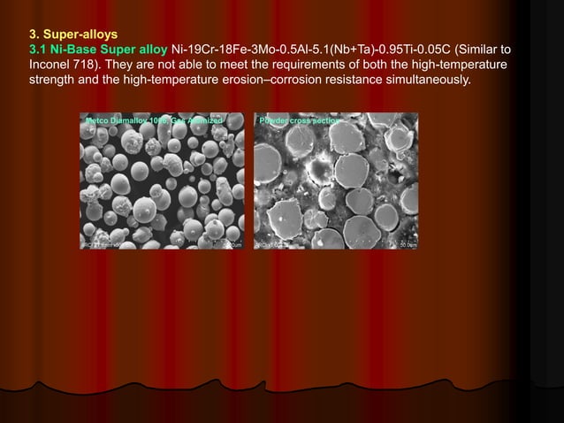 Powder’s Morphology and Cross-sectional SEM Images for Nickel based ...
