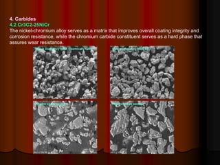 Powder’s Morphology and Cross-sectional SEM Images for Nickel based ...