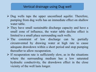 Special Methods of Sub Surface Drainage: Agricultural Draining ...