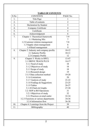 HPCL marketing internship report about Drive track plus program | PDF