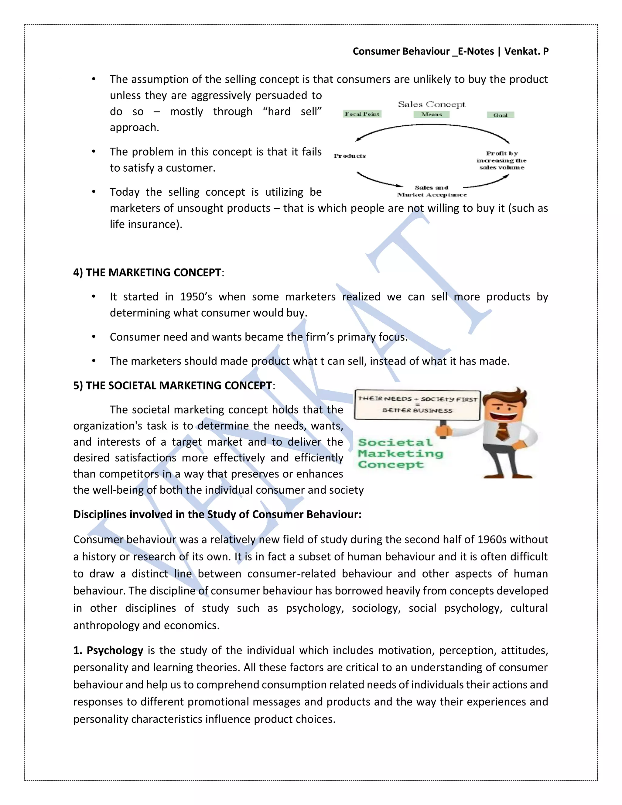 Consumer Behaviour _E-Notes-1 (Introduction,Significance,Ethical ...
