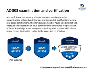 Microsoft Azure Certification Training Course | PPTX