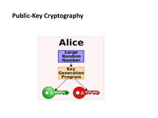 OpenSSL Alternative Chains Certificate Forgery Security Bypass Vulnerability | PPTX