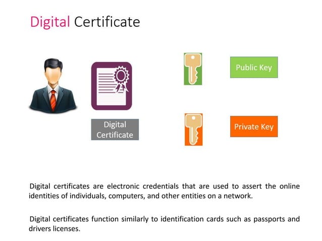 OpenSSL Alternative Chains Certificate Forgery Security Bypass Vulnerability | PPT | Free Download