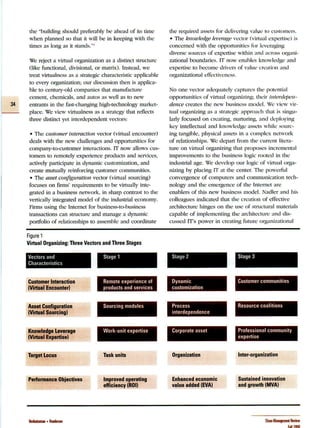 Venkatraman | PDF | Computer Software and Applications | Computing