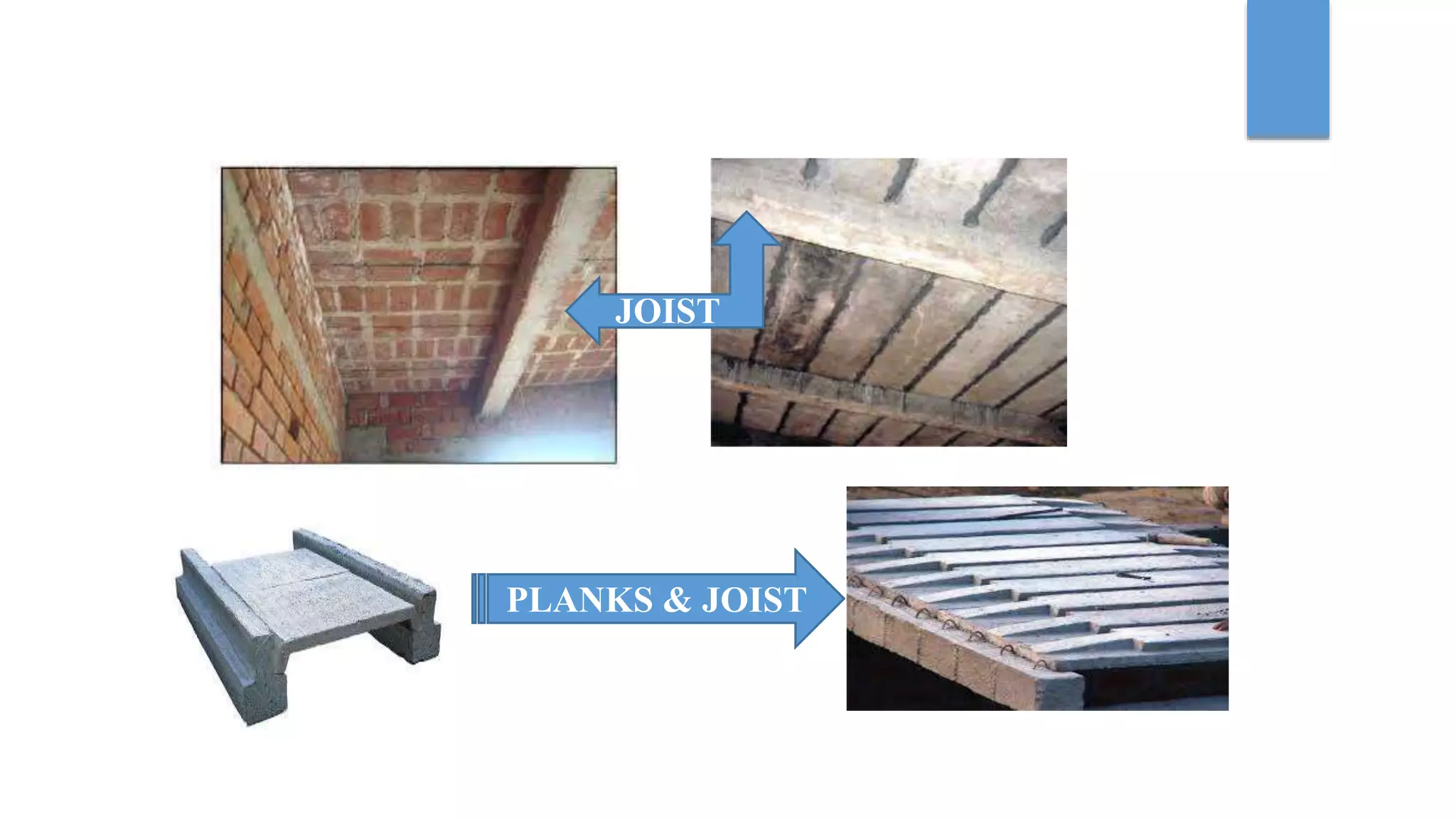 UNIT 2 PREFABRICATION COMPONENTS | CE8022 PREFABRICATED STRUCTURES | PPTX