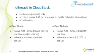 Block Device Performance Tuning Using iothreads | PDF