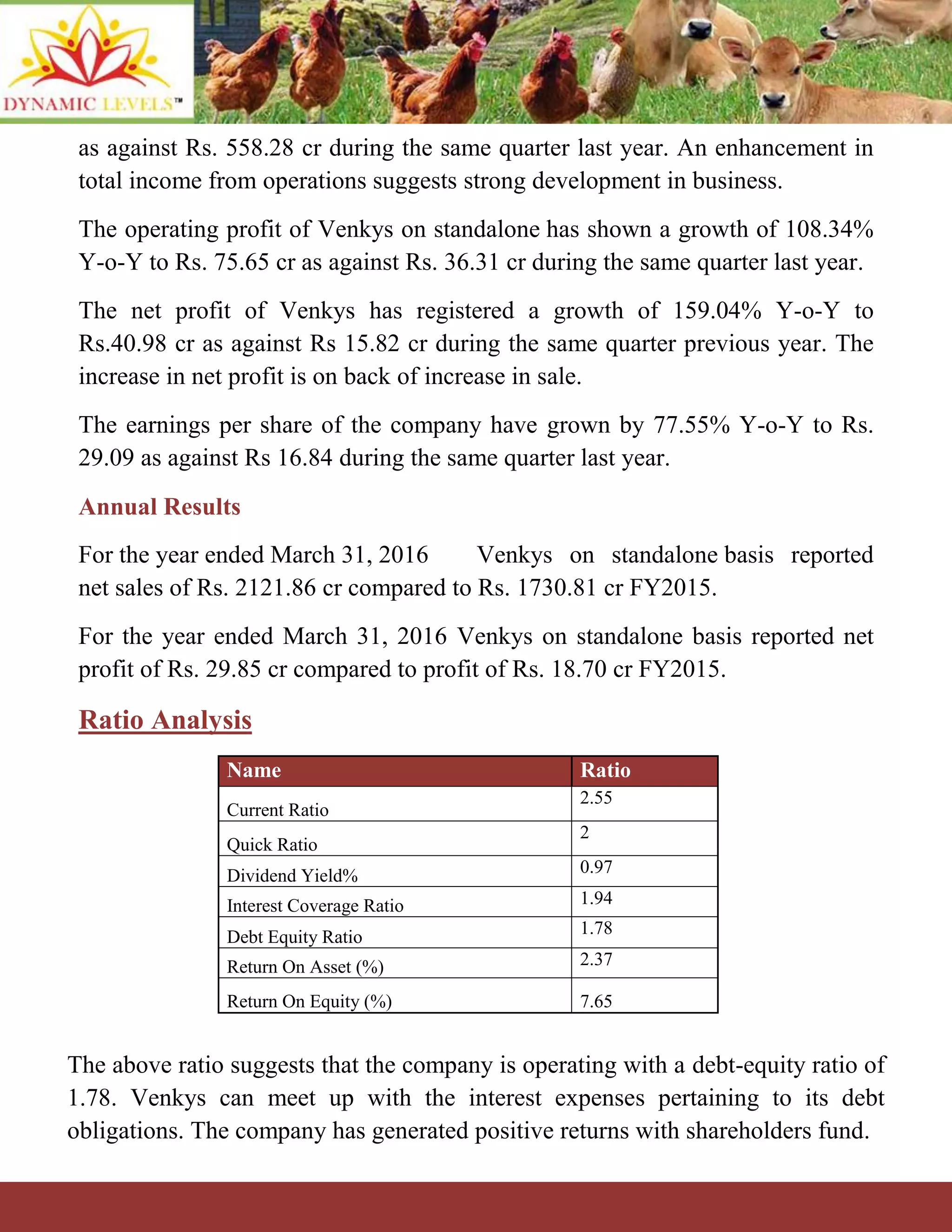 Venkys (India) Ltd –Feeding India | PDF