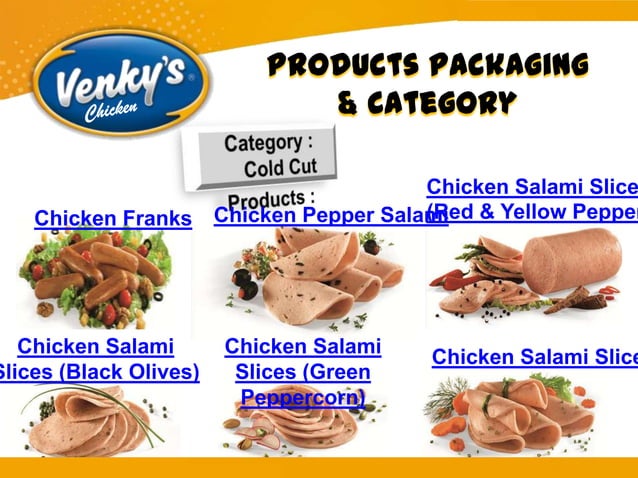 Venkys chicken | PPT