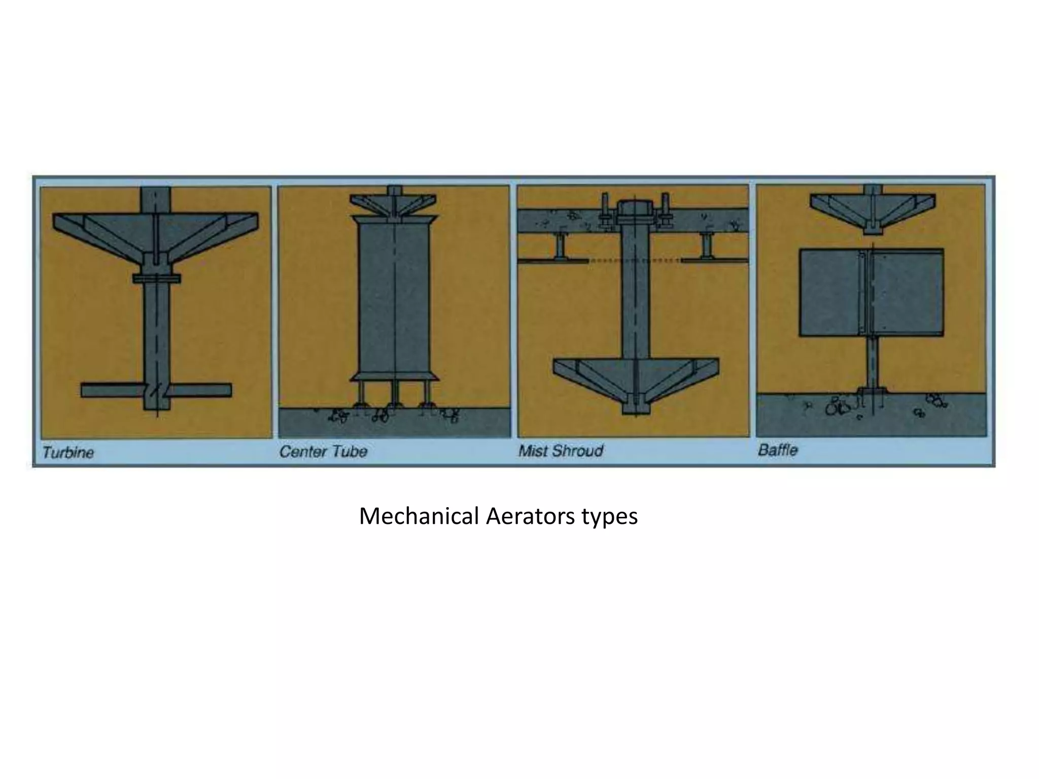 Aeration and Types of Aerators | PPTX