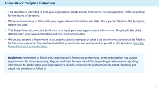 Third_Party_Risk_Management_Annual_Board_Report_Template.pptx