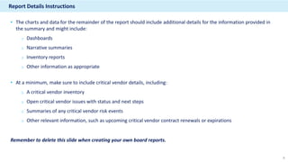 Third_Party_Risk_Management_Annual_Board_Report_Template.pptx