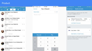 Venmo Presentation Sanjay Devireddy | PDF