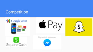 Venmo Presentation Sanjay Devireddy | PDF