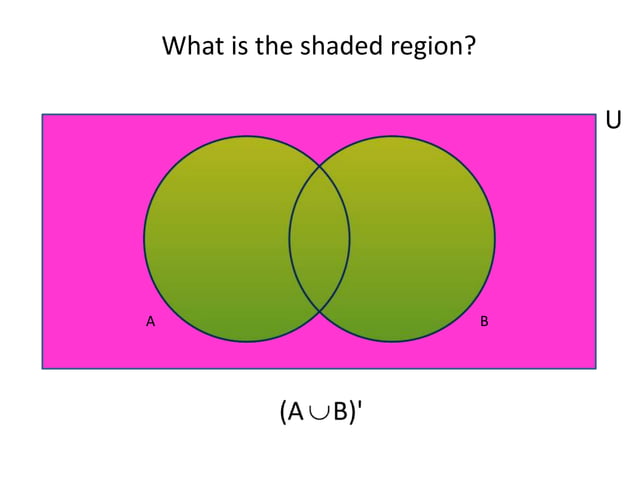 Exploring Venn Diagrams in Discrete Mathematics | PPT | Science