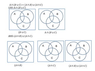 Exploring Venn Diagrams in Discrete Mathematics | PPT