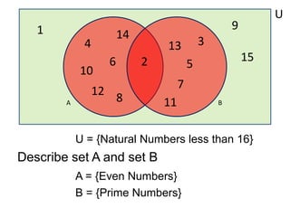 Exploring Venn Diagrams in Discrete Mathematics | PPT
