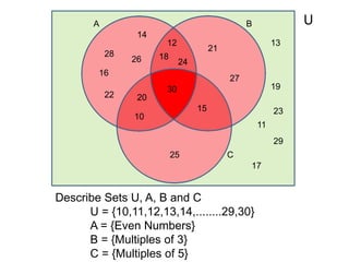 Exploring Venn Diagrams in Discrete Mathematics | PPT