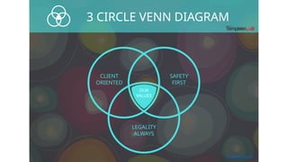 Venn scheme powerpoint presentation.pptx