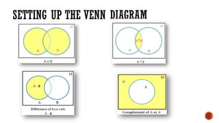 Venn-diagram-and-Its-Application.pptx Grade 7 | PPTX
