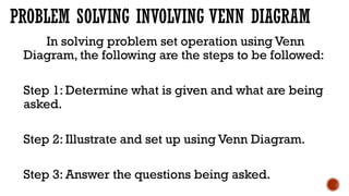 Venn-diagram-and-Its-Application.pptx Grade 7 | PPTX