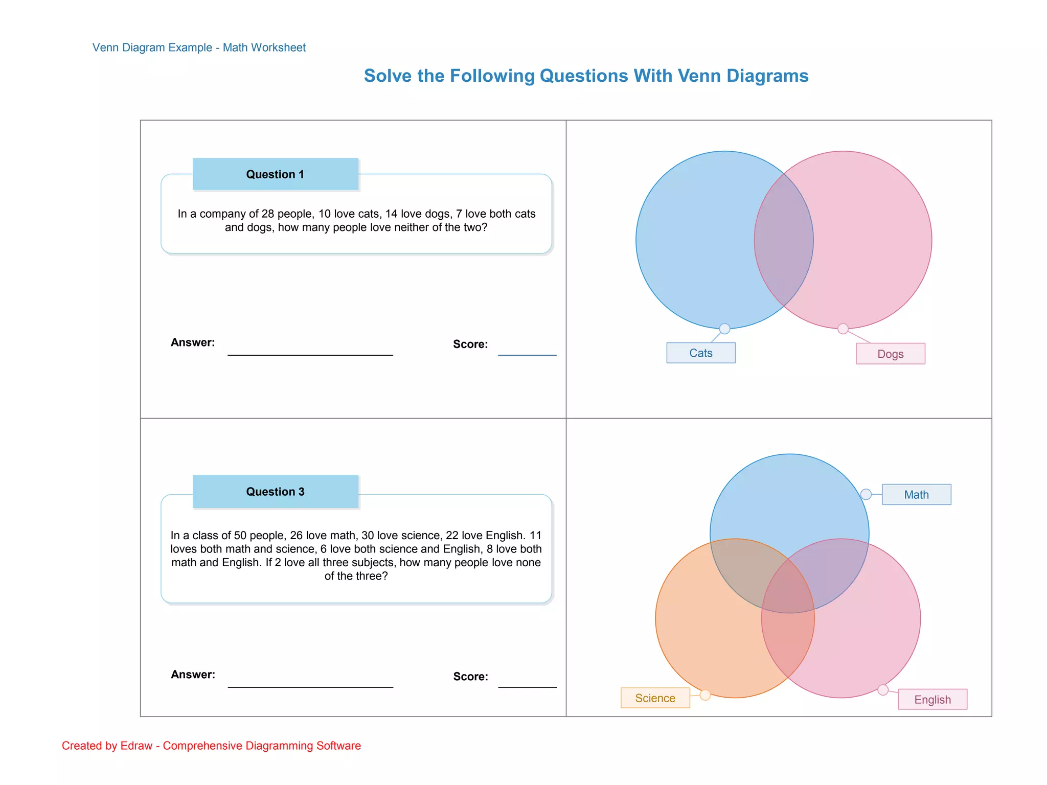 Venn diagram guide | PPTX
