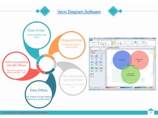 Venn diagram guide | PPTX