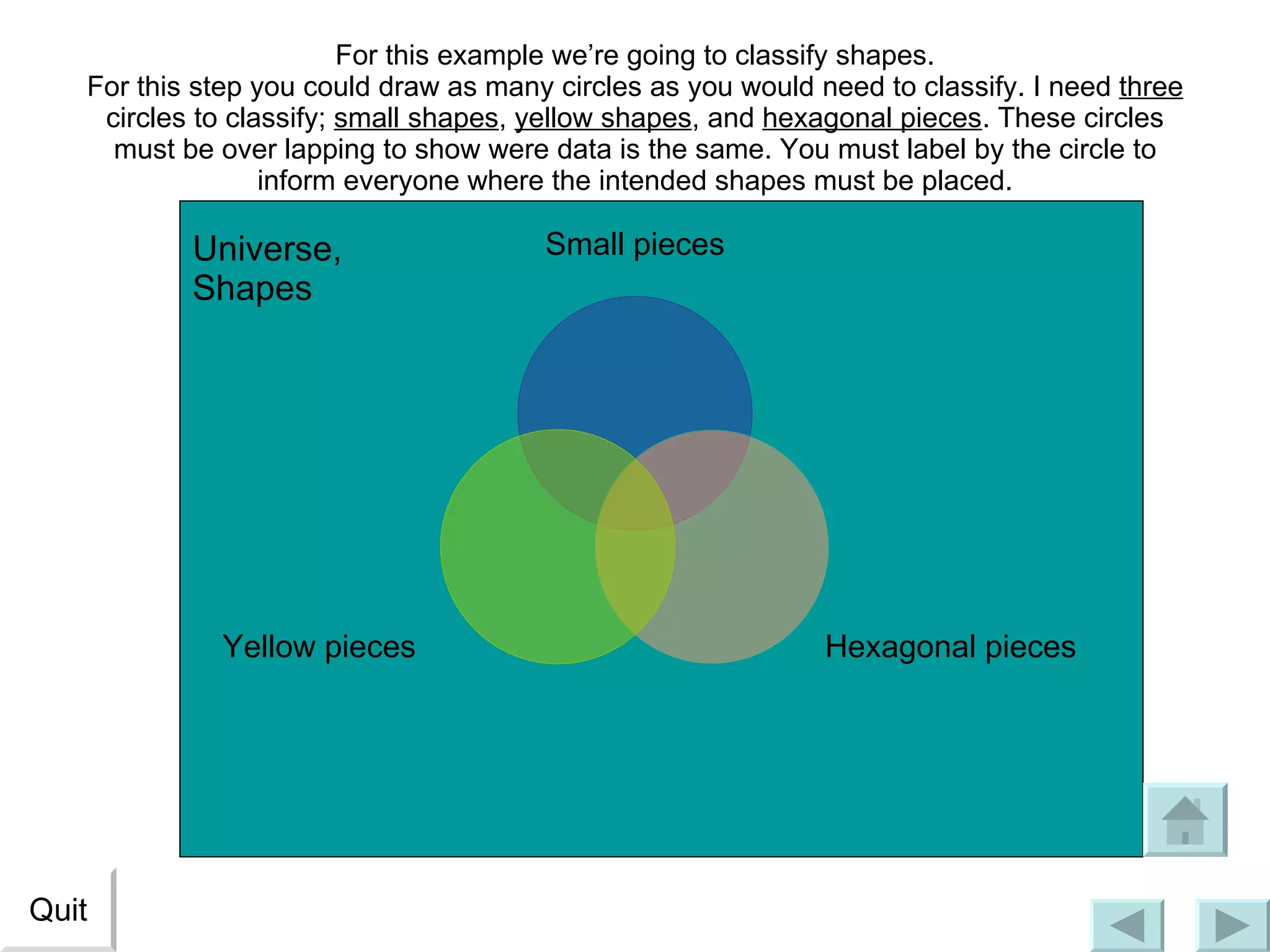 Venn Diagram Project | PPT