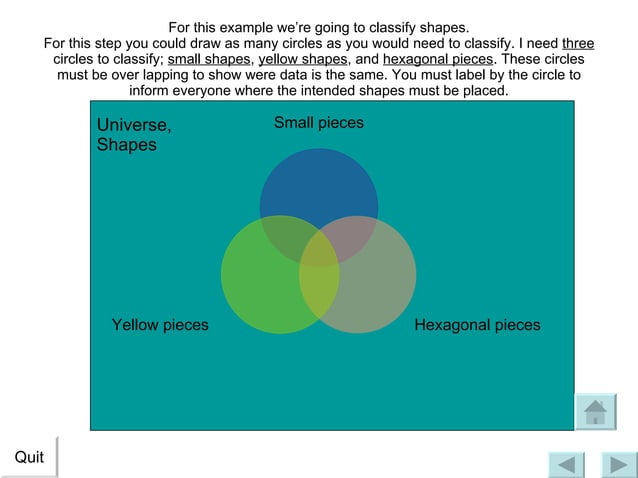 Venn Diagram Project | PPT