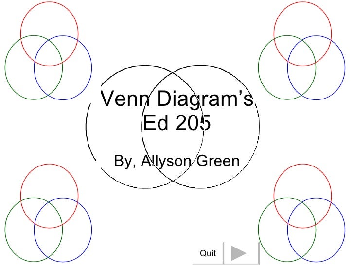 Project-based Learning And Problem-based Learning Venn Diagr Project-based Learning And Problem-based Learning Venn Diagr