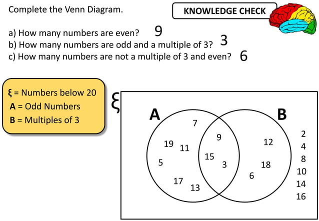 Venn-Diagrams-Complete-Lesson.pptx