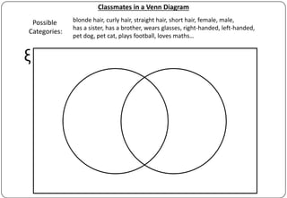 Venn-Diagrams-Complete-Lesson.pptx