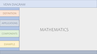 Venn Diagram.pptx