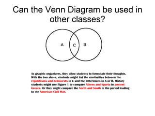 Venn diagram | PPT | Education