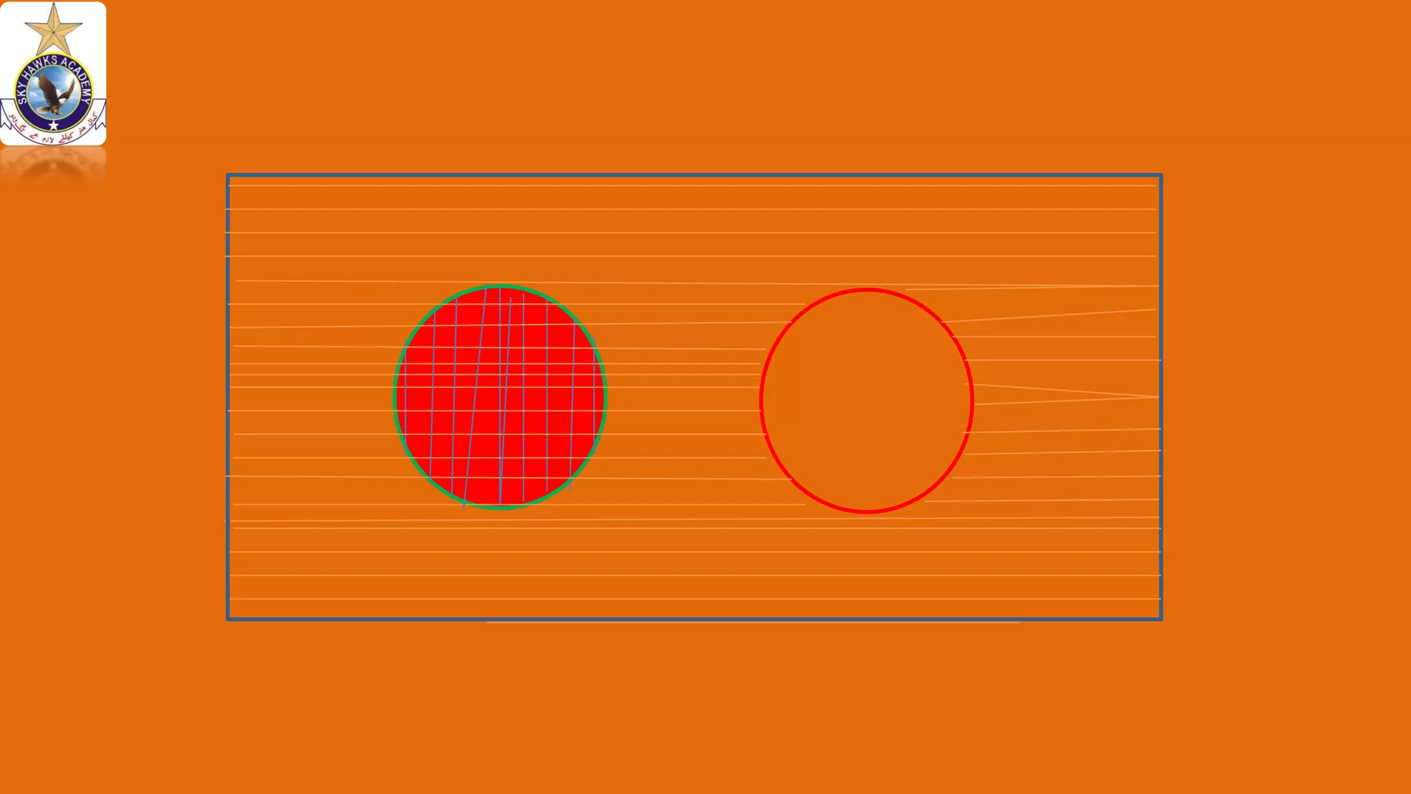 SET THEORY- INTRODUCTION OF VENN DIAGRAM | PPTX