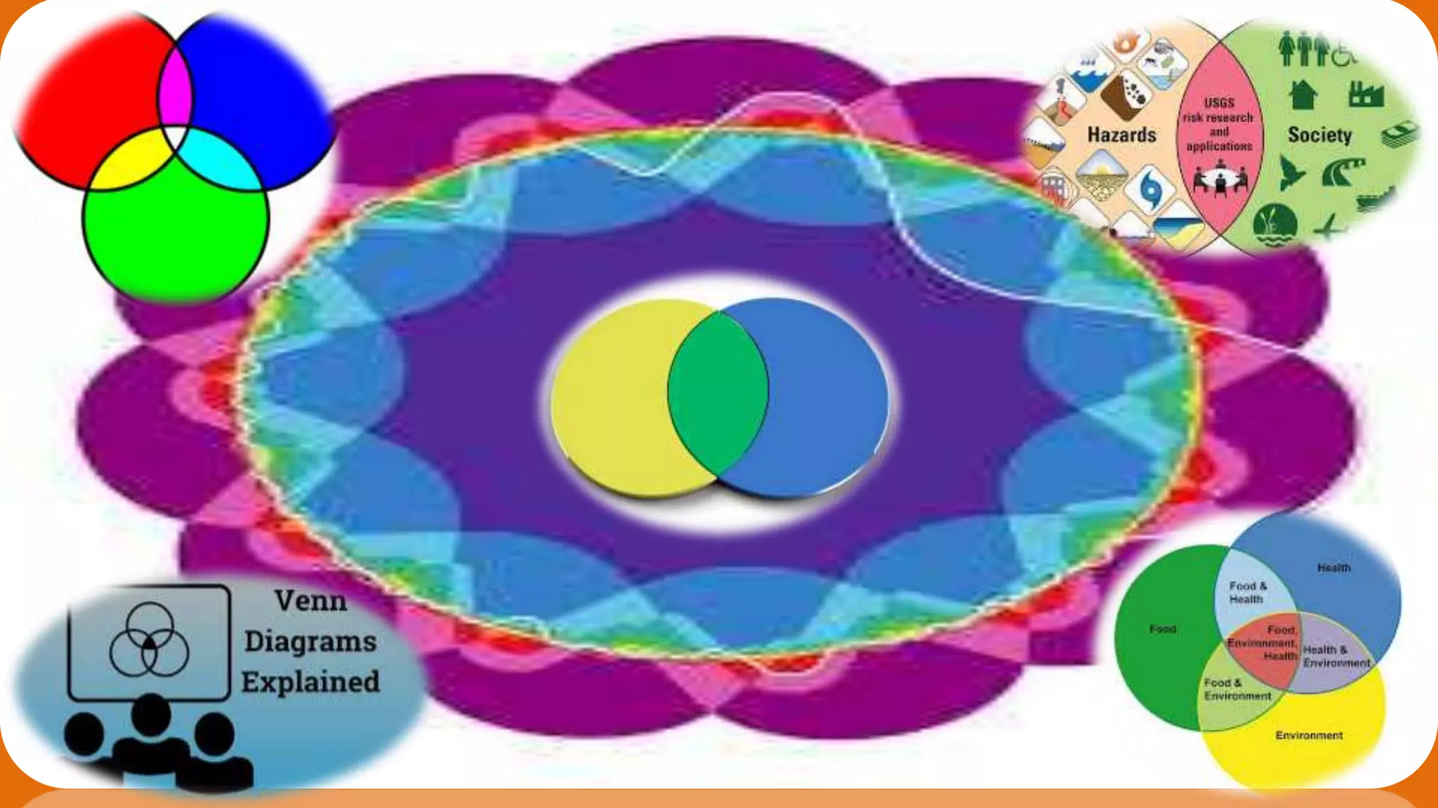 SET THEORY- INTRODUCTION OF VENN DIAGRAM | PPT