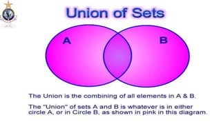 SET THEORY- INTRODUCTION OF VENN DIAGRAM | PPTX