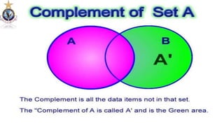 SET THEORY- INTRODUCTION OF VENN DIAGRAM | PPTX
