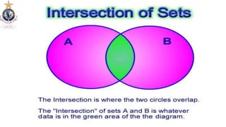 SET THEORY- INTRODUCTION OF VENN DIAGRAM | PPT