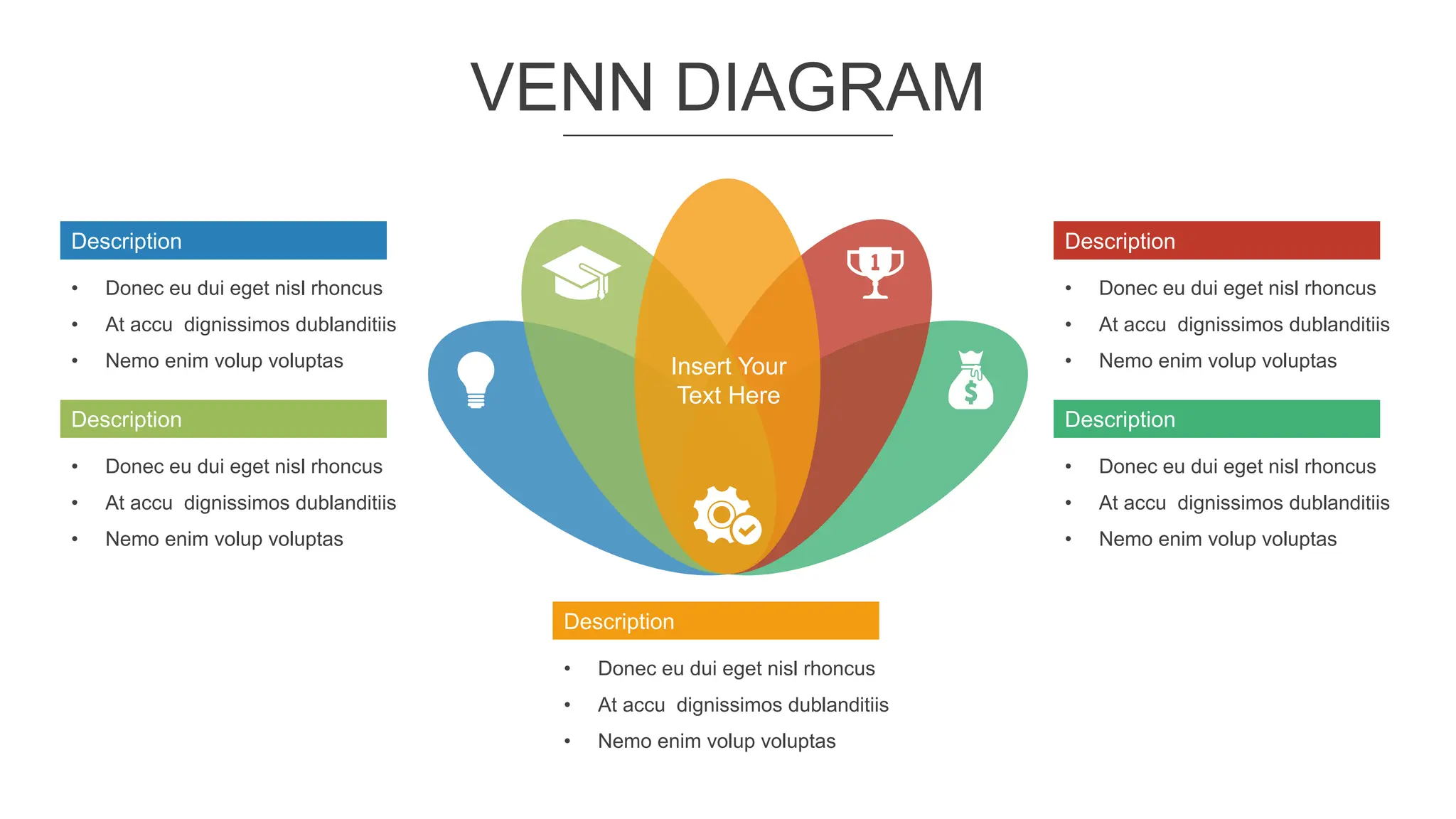 This is a slide deck of a venn diagram that shows circles | PPT