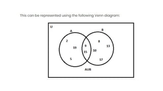 Venn Diagram use in Discrete Structure.pptx