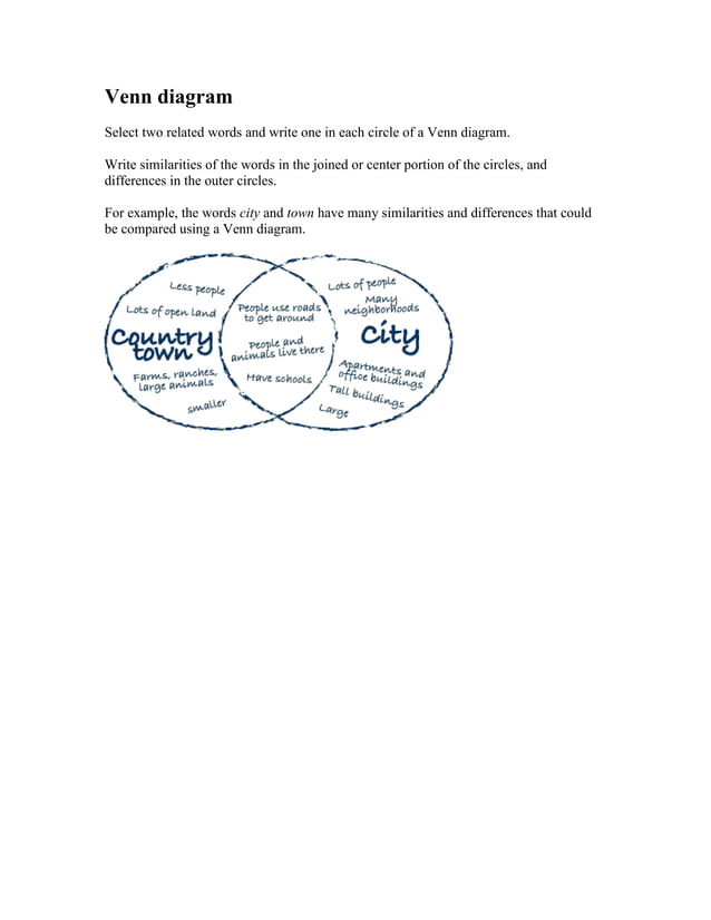Venn diagram schoolfy | DOCX