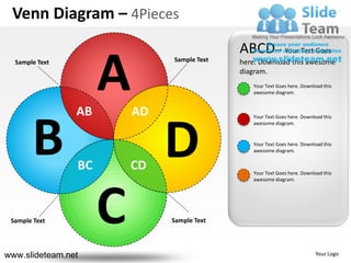 Venn diagram 4 pieces powerpoint presentation templates. | PPT