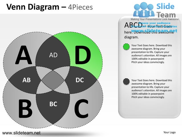 Venn diagram 4 pieces powerpoint presentation templates. | PPT