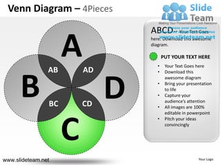 Venn diagram 4 pieces powerpoint presentation templates. | PPT