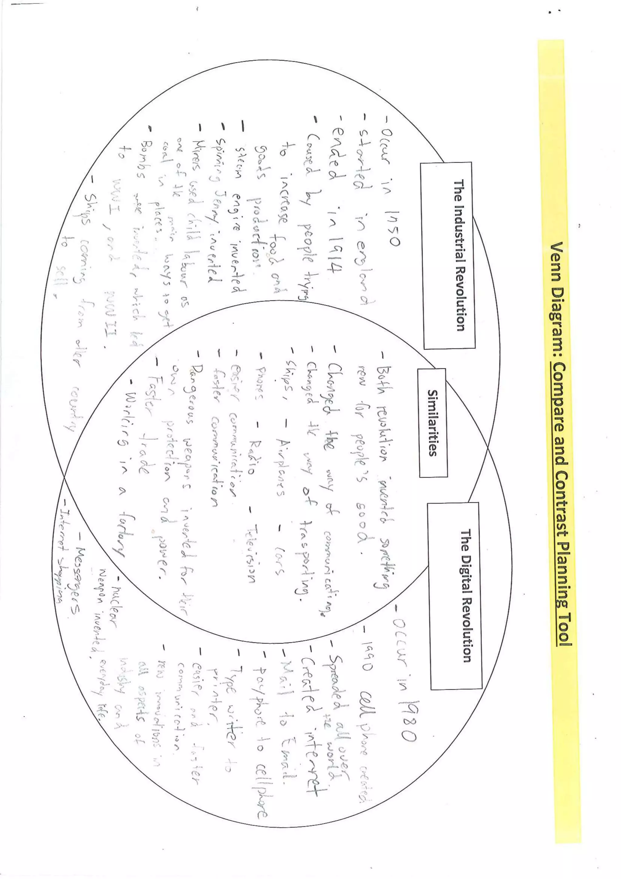 Venn diagram and essay template | DOC