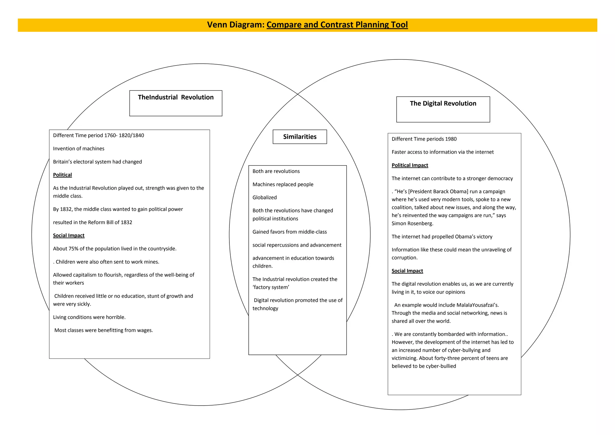 Venn diagram compare and contrast planning tool (1) | DOCX