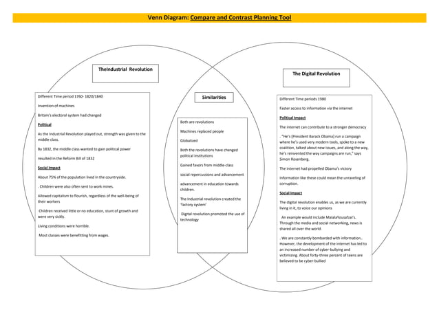 Comparing Reconstruction Plans Venn Diagram Answers Answer T