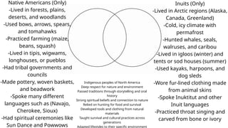 Venn diagram indigenous etcccccccccccccccccccccccccccccccc | PPTX